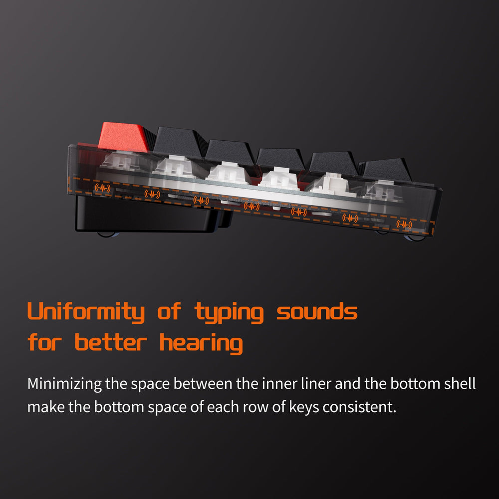 Keyboards – Drunkdeer